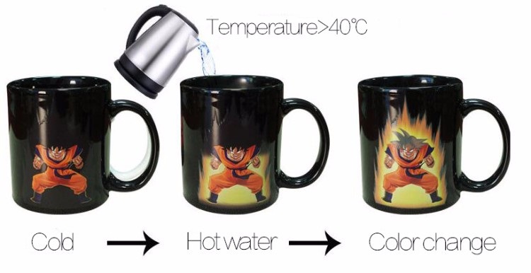 Custom Color Changing Ceramic Coffee Mug Magic Mugs - Buy Color ...